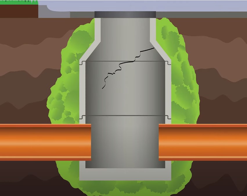 Manhole Rehabilitation | NASSCO